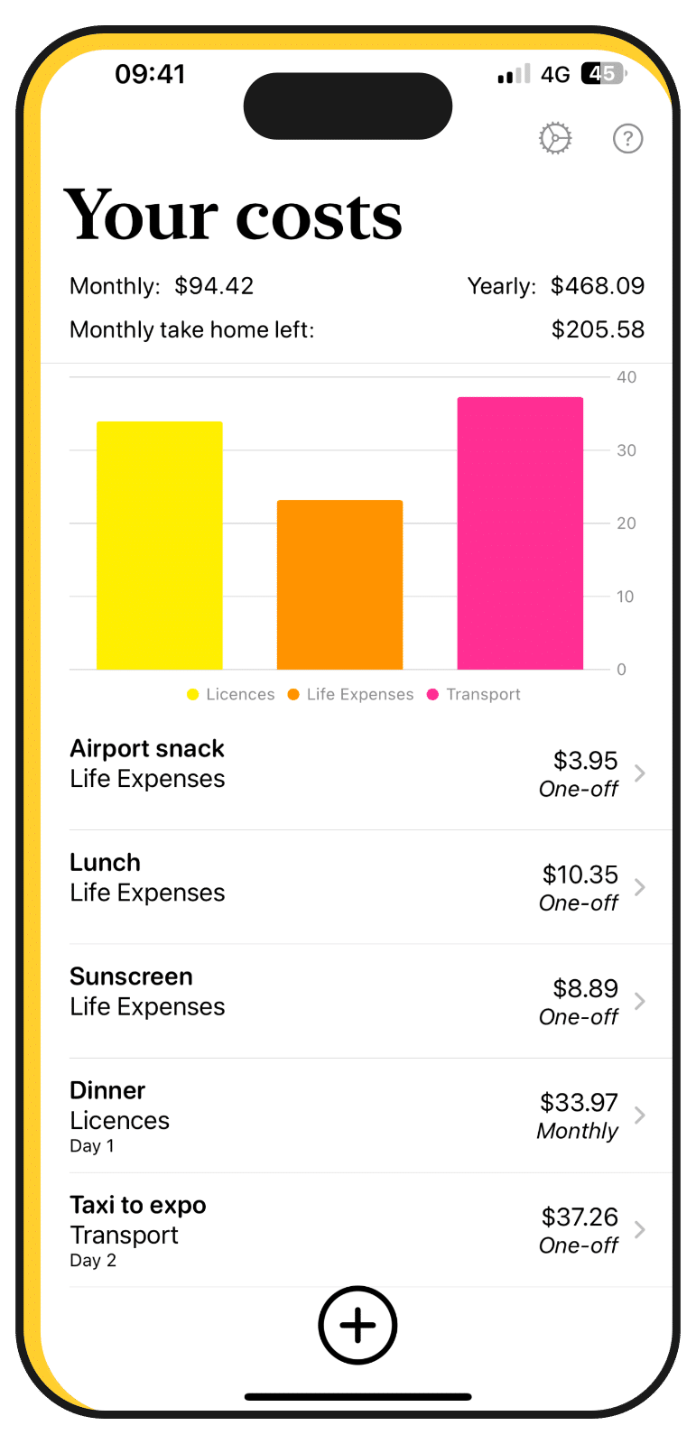 How one-off spends can turn simplsaver into an expense tracker - simplsaver